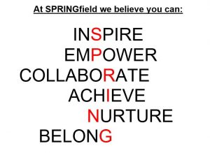 Springfield Primary CLT - Our School, Vision & Values